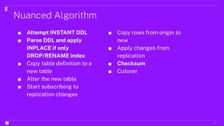 Introducing Spirit - Online Schema Change | PDF | Databases | Computer Software and Applications