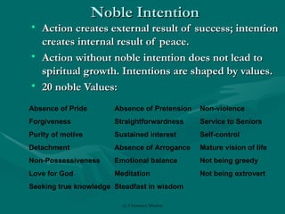 Introducing Spirituality At Workplace | PPS