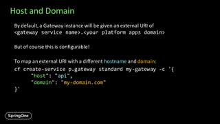 Introducing Spring Cloud Gateway and API Hub for VMware Tanzu | PDF ...