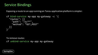 Introducing Spring Cloud Gateway and API Hub for VMware Tanzu | PPT