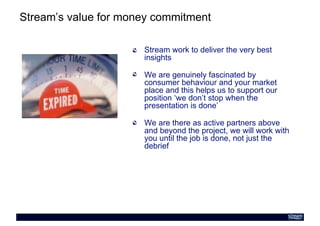 Introducing stream | PPT