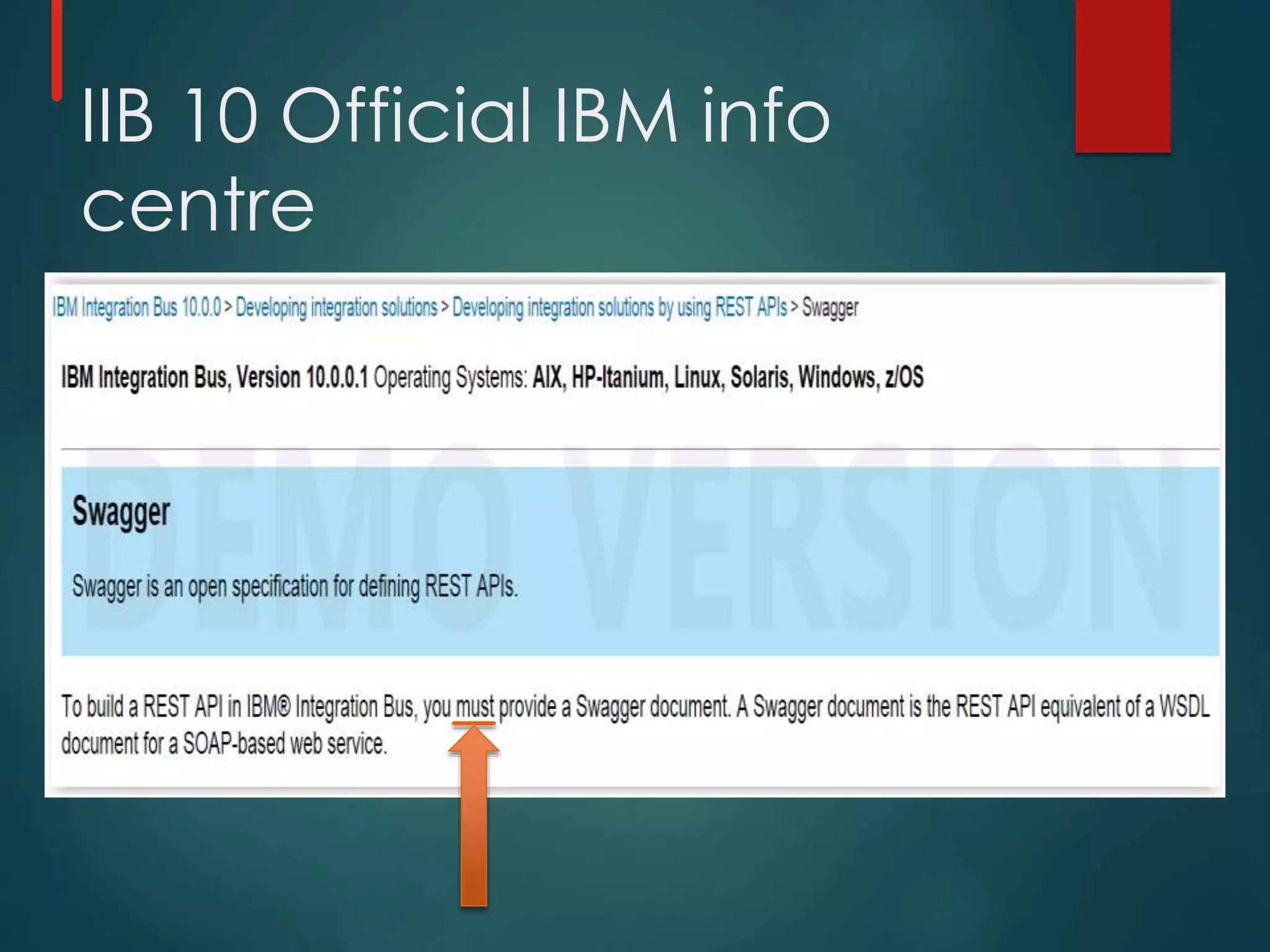 Introducing swagger | PPTX