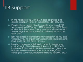 Introducing swagger | PPTX