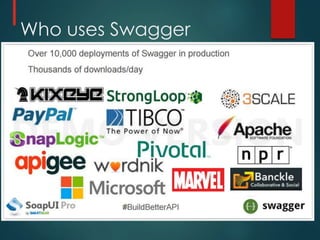 Introducing swagger | PPTX