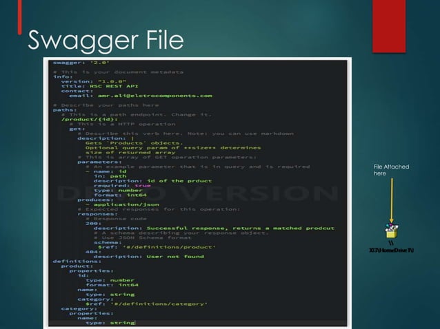 Introducing swagger | PPTX
