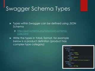 Introducing swagger | PPTX