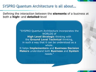 Introducing syspro (shareslide) | PPTX