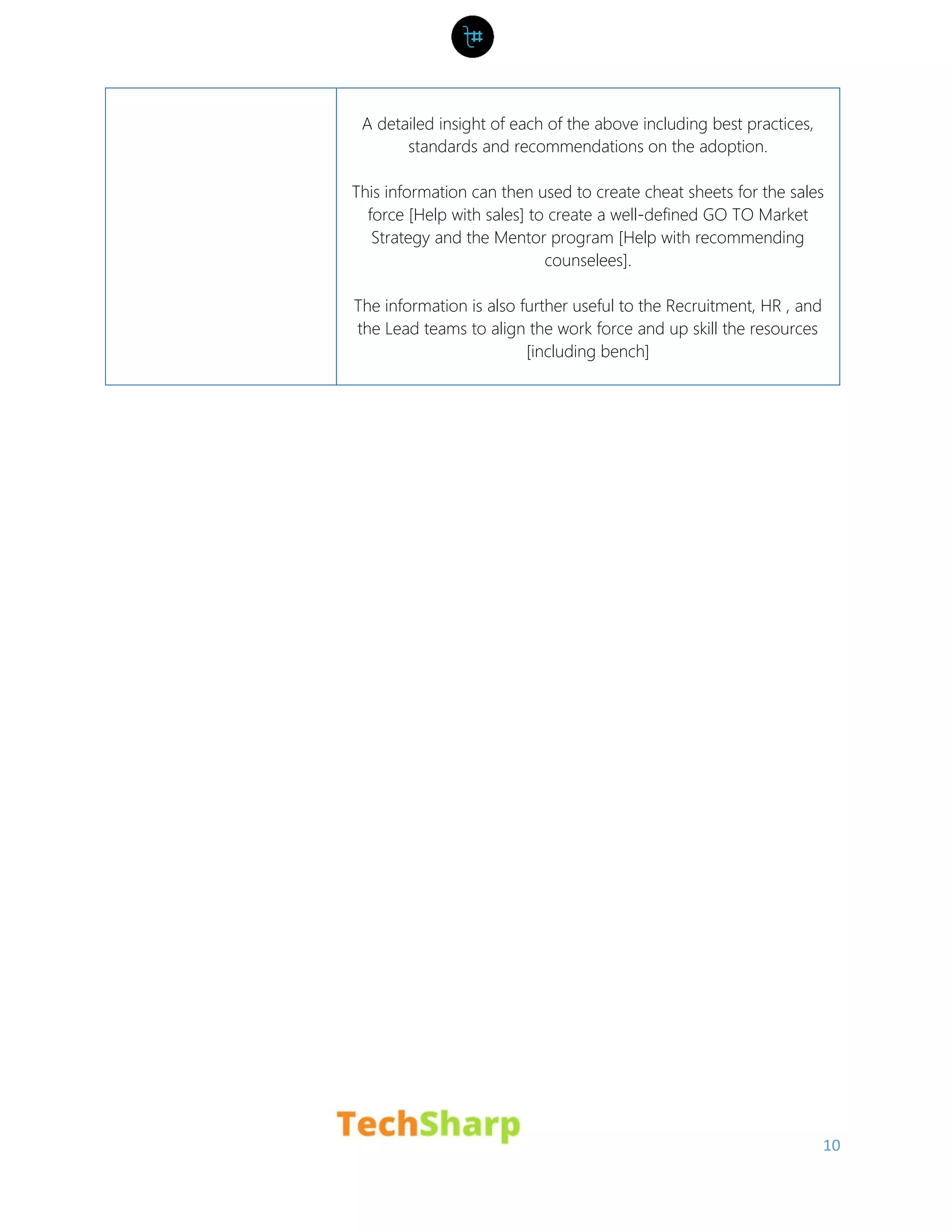 Introducing techsharp | PDF