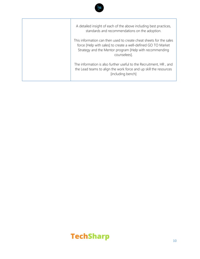 Introducing techsharp | PDF