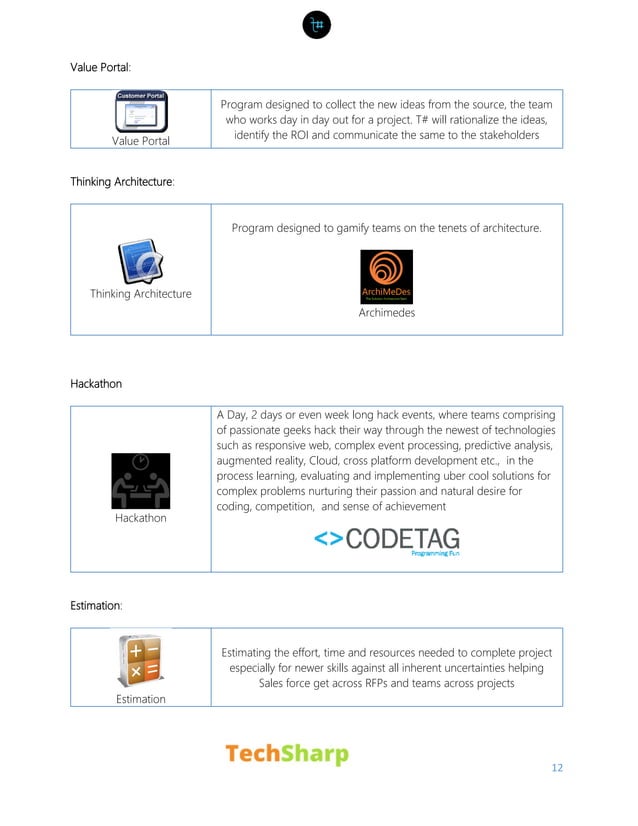 Introducing techsharp | PDF