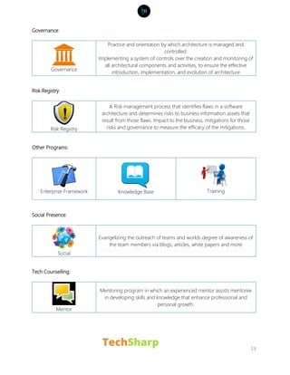 Introducing techsharp | PDF
