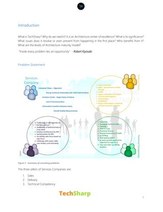 Introducing techsharp | PDF