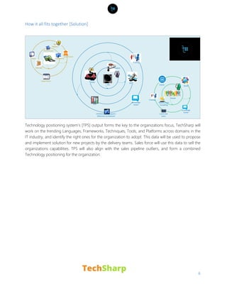 Introducing techsharp | PDF