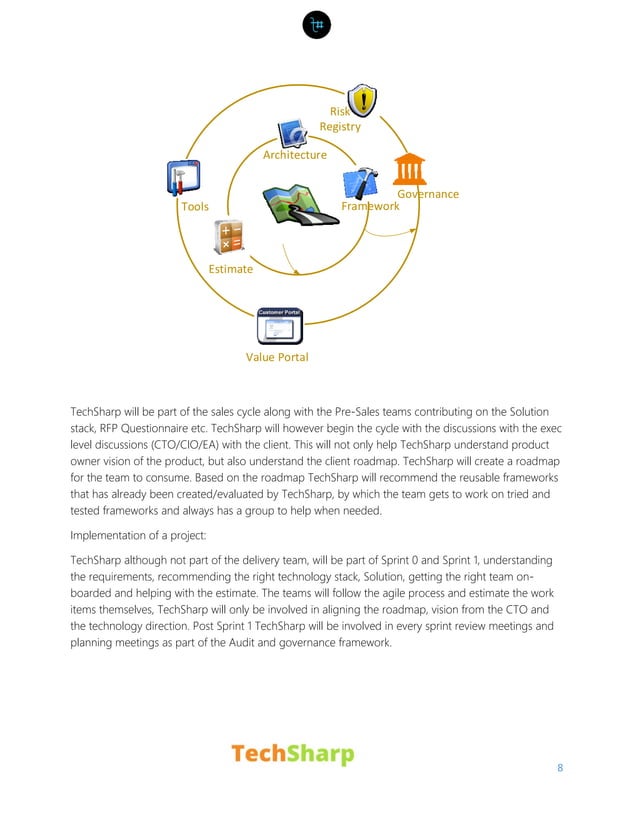 Introducing techsharp | PDF