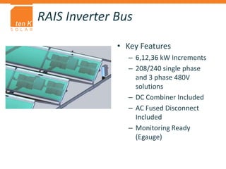 Introducing ten ksolar rais inverter bus 130809 | PPTX