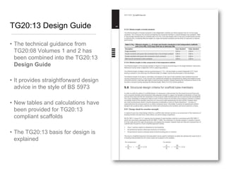 Introduction to TG20:13 & changes from TG20:08 | PPTX