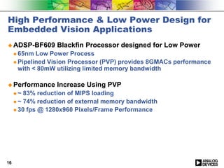 Introducing the ADSP BF609 Blackfin Processors | PPTX