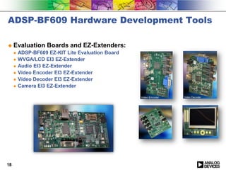 Introducing the ADSP BF609 Blackfin Processors | PPTX