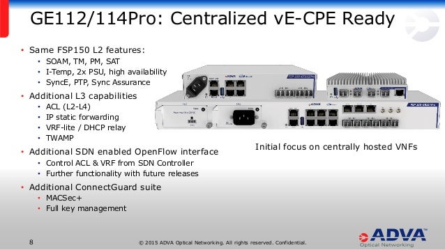Introducing the ADVA FSP 150-GE110 Pro Series