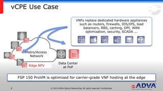 Introducing the ADVA FSP 150 ProVM – Assured Virtual Network Functions ...