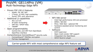 Introducing the ADVA FSP 150 ProVM – Assured Virtual Network Functions ...