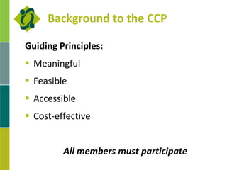 Introducing the ccp | PPT