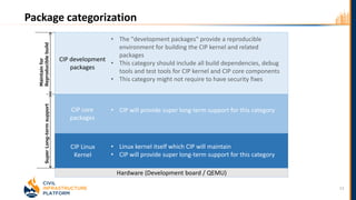 Introducing the Civil Infrastructure Platform | PPT