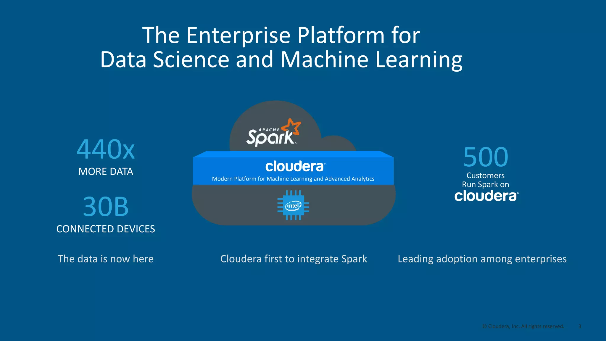 Part 1 Introducing The Cloudera Data Science Workbench Pptx