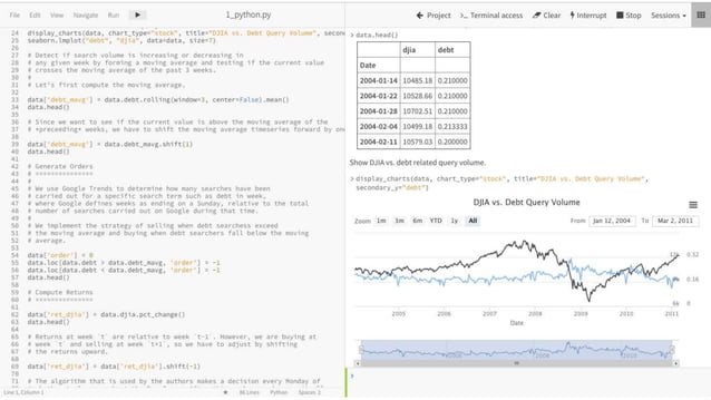Part 1: Introducing the Cloudera Data Science Workbench | PPTX