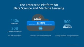 Part 1: Introducing the Cloudera Data Science Workbench | PPTX