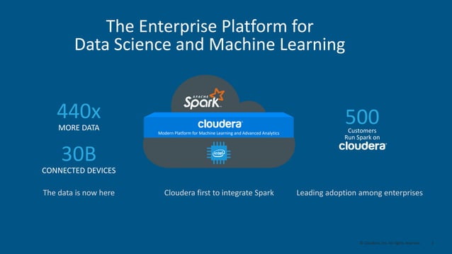 Part 1: Introducing the Cloudera Data Science Workbench | PPTX