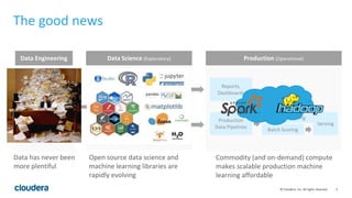 Part 1: Introducing the Cloudera Data Science Workbench | PPTX