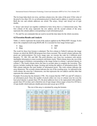 Introducing the concept of information pixels and the sipa (storing ...