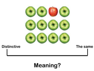 Introducing the controlled assessment project | PPT