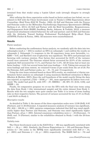 Introducing the expectations and preference scales for couple therapy ...