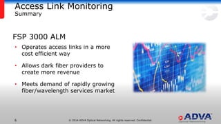 Introducing the FSP 3000 Access Link Monitoring Solution | PPTX