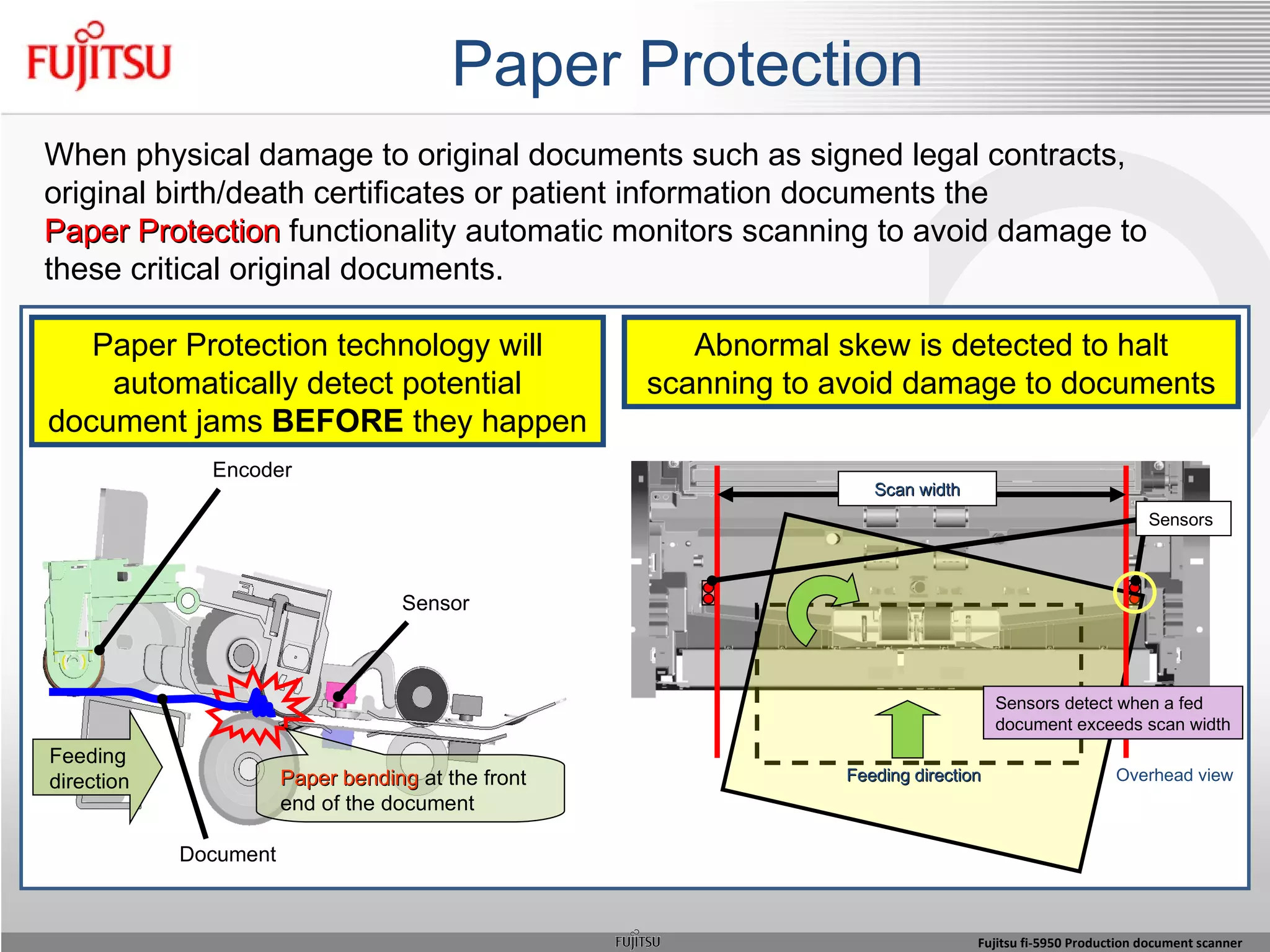 Introducing the Fujitsu fi-5950 Production Document Scanner | PPT
