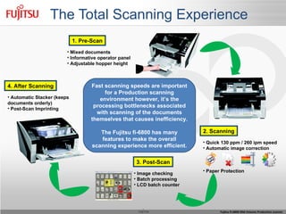 Introducing the Fujitsu fi-6800 Mid-Volume Production Scanner | PPT