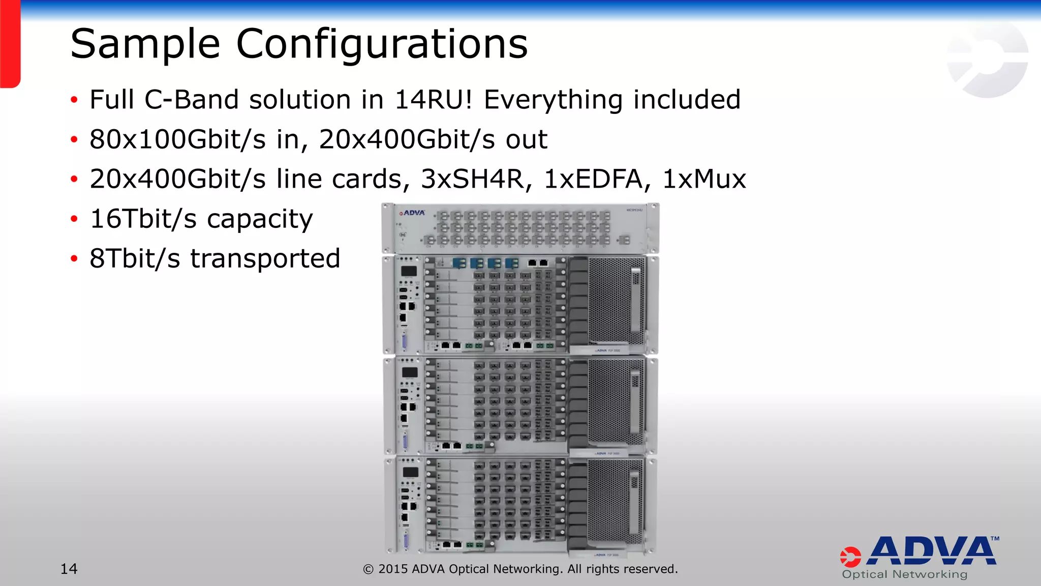 Introducing the Future of Data Center Interconnect Networks | PDF