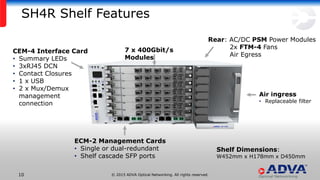 Introducing the Future of Data Center Interconnect Networks | PDF