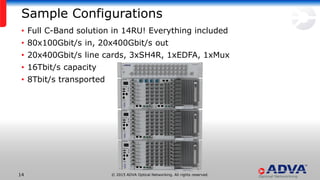 Introducing the Future of Data Center Interconnect Networks | PDF