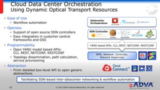 Introducing the Future of Data Center Interconnect Networks | PDF