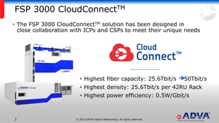 Introducing the Future of Data Center Interconnect Networks | PDF