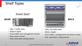 Introducing the Future of Data Center Interconnect Networks | PDF