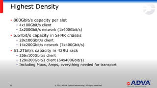 Introducing the Future of Data Center Interconnect Networks | PDF