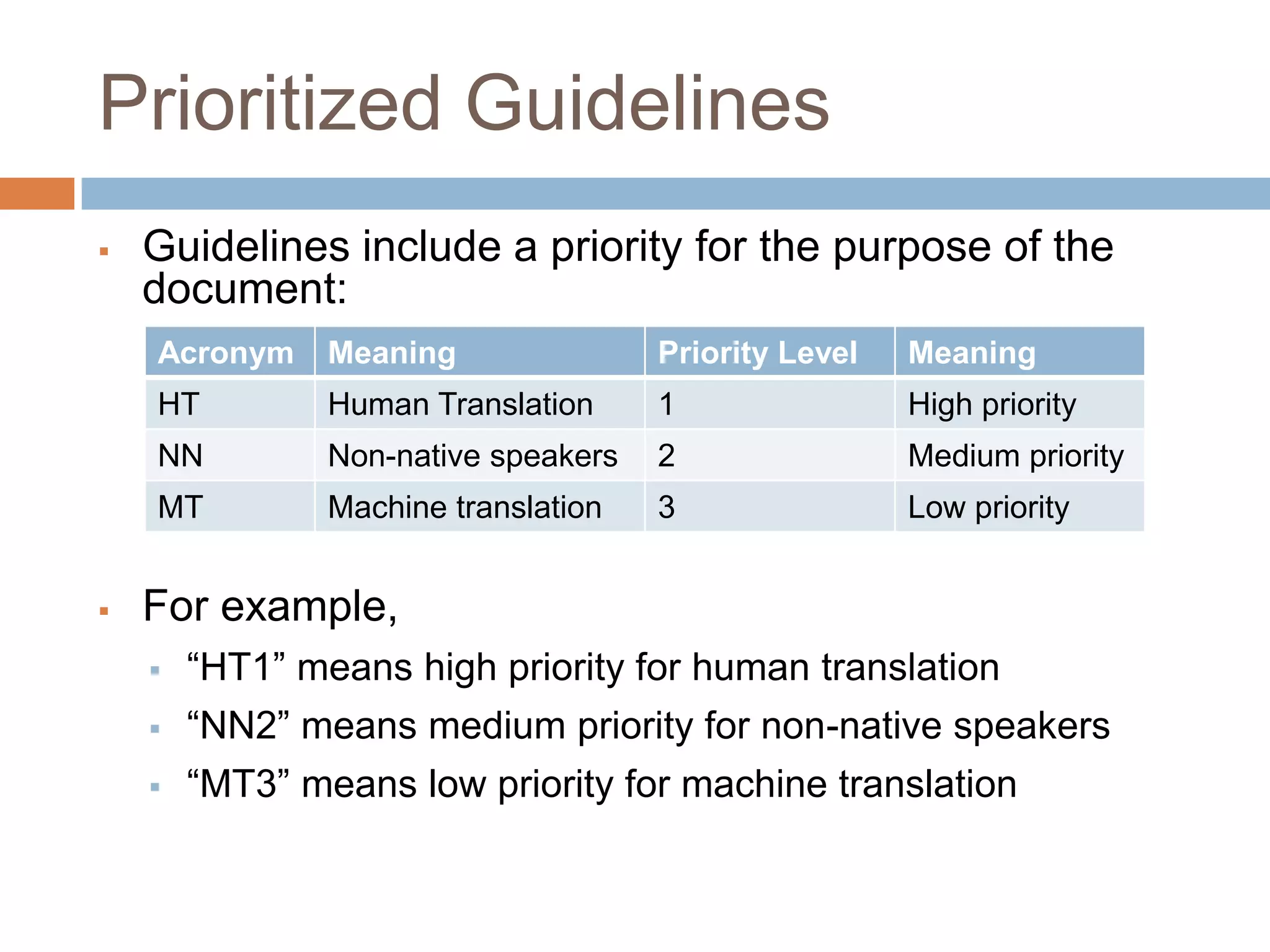 Introducing the Global English Style Guide | PPTX