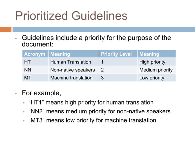 Introducing the Global English Style Guide | PPT
