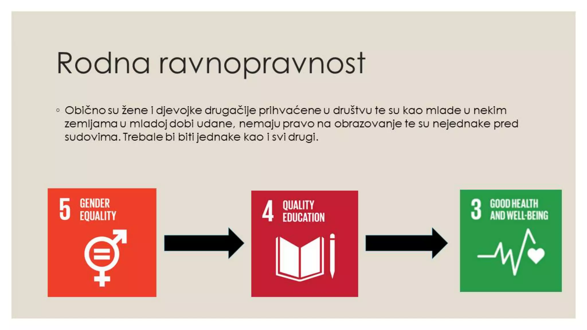Introducing the Global Goals - activity 5 | PPTX