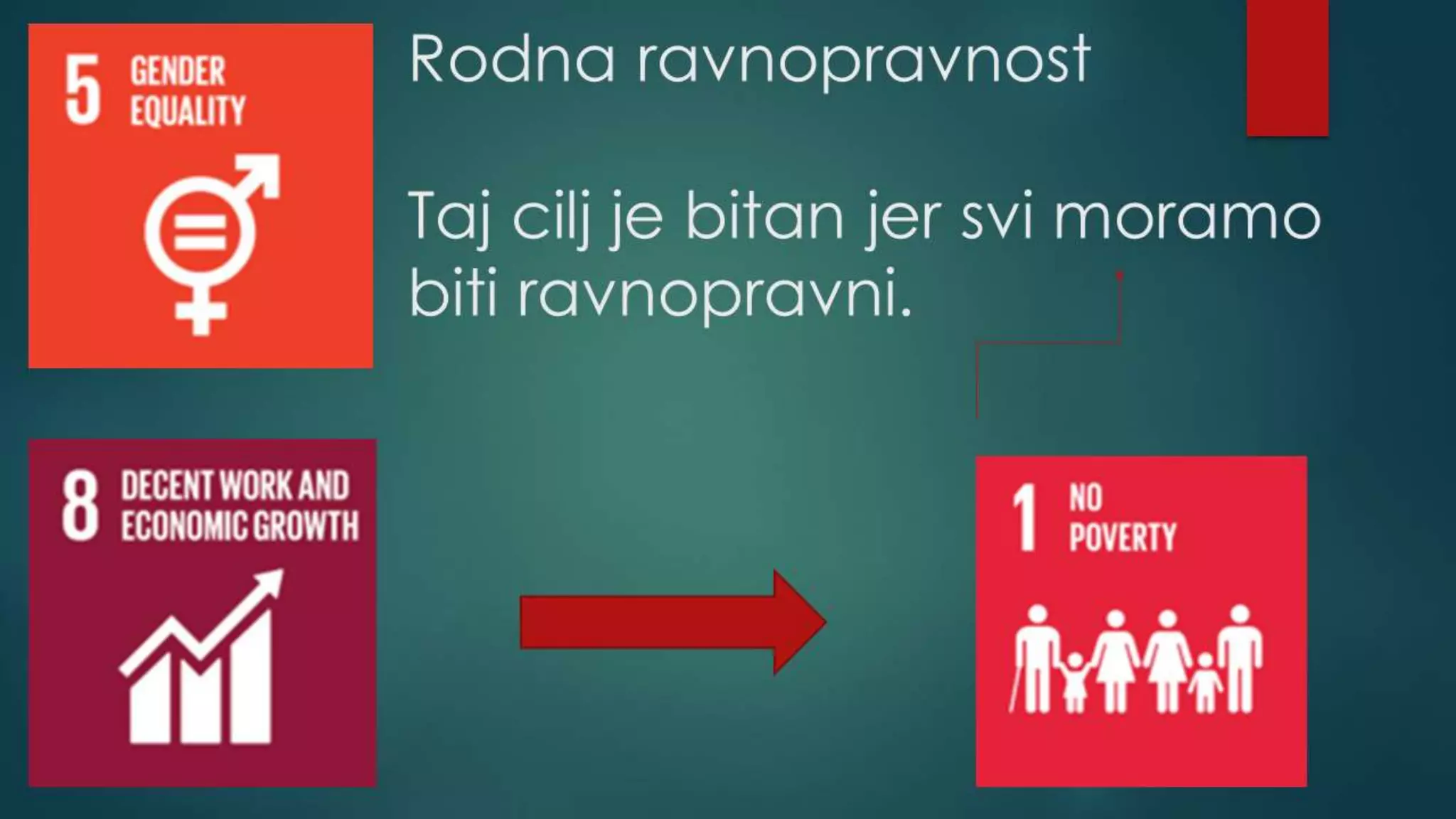 Introducing the Global Goals - activity 5 | PPTX