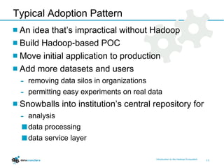 Introducing the hadoop ecosystem | PPT | Computing | Technology & Computing